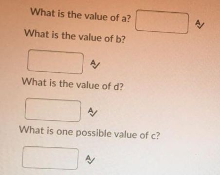 Solved Question 4 (5 points) Let f(t) = a cos b(t - c) +d | Chegg.com