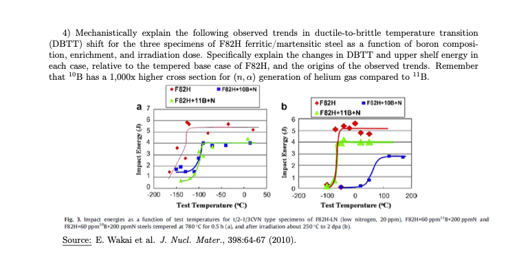 4) Mechanistically explain the following observed | Chegg.com