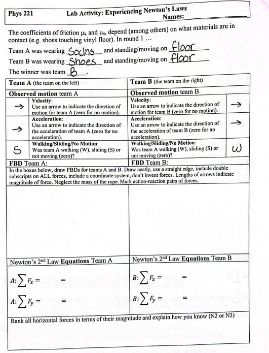 Phys 221 Lab Activity: Experiencing Newton's Laws | Chegg.com