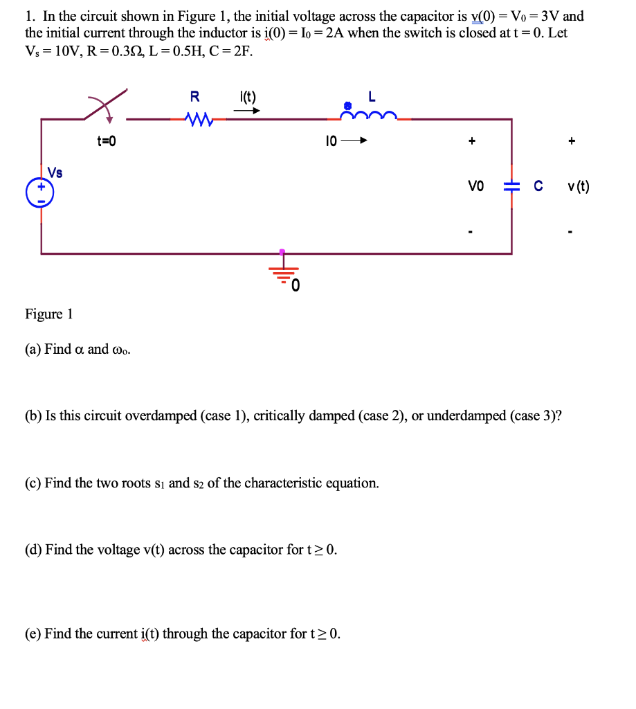 Solved 1. In the circuit shown in Figure 1, the initial | Chegg.com