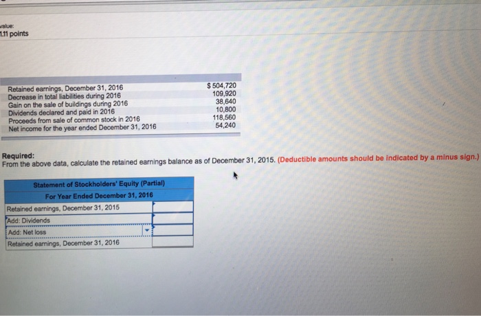 Solved alue: 11 points Retained earnings, December 31, 2016 | Chegg.com