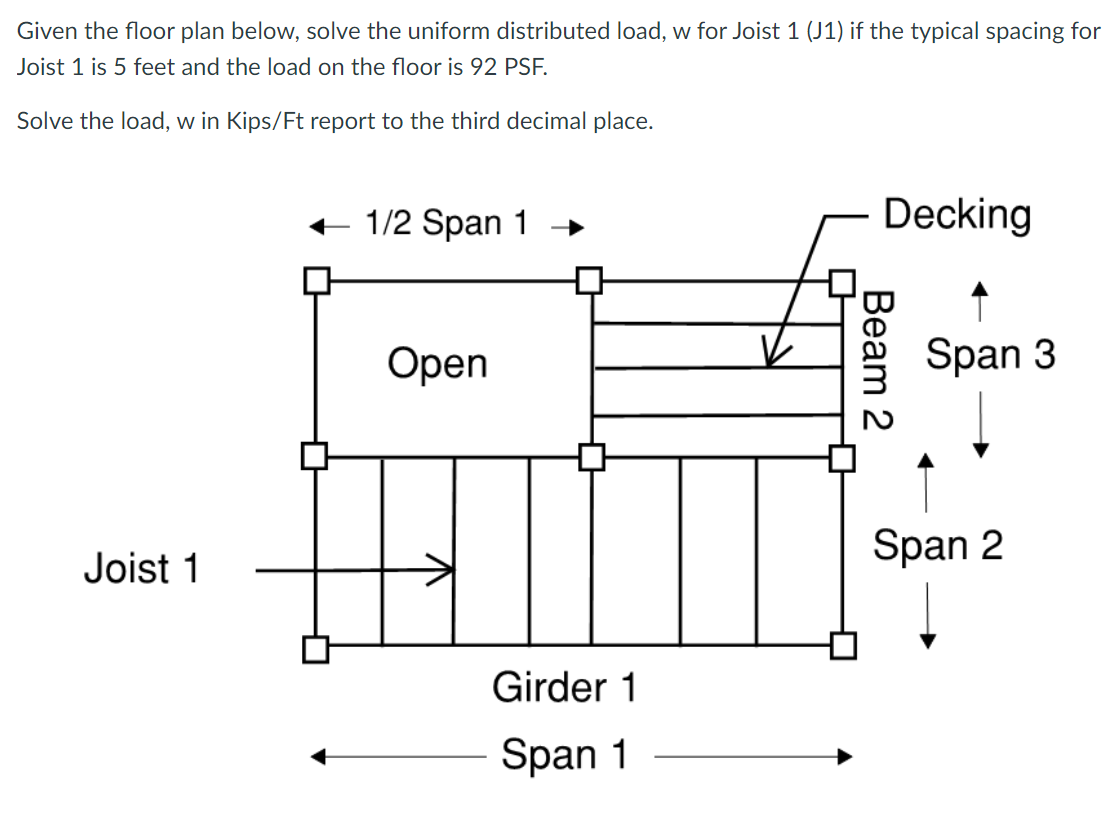 Solved Given the floor plan below, solve the uniform | Chegg.com
