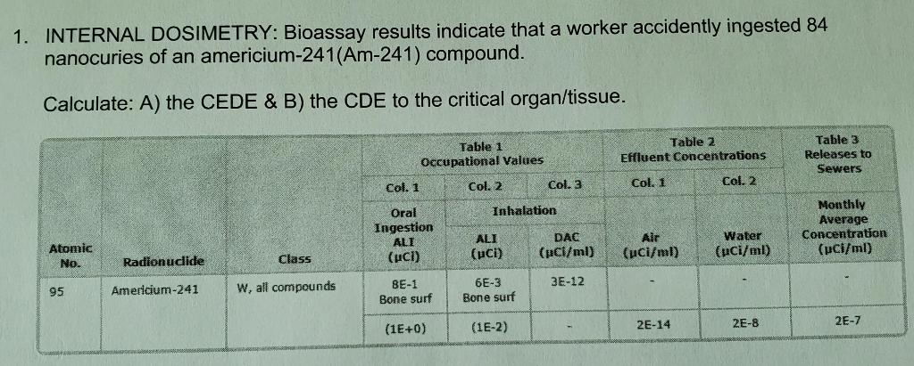 Solved 1. INTERNAL DOSIMETRY: Bioassay results indicate that | Chegg.com