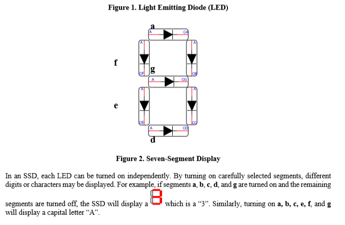 Solved 1. Objective To design a Seven-Segment Display (SSD) | Chegg.com