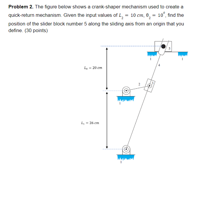 Solved Problem 2. The figure below shows a crank-shaper | Chegg.com
