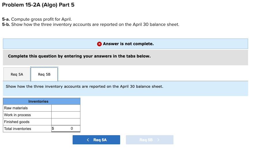 Solved Required information Problem 15-2A (Algo) Computing | Chegg.com