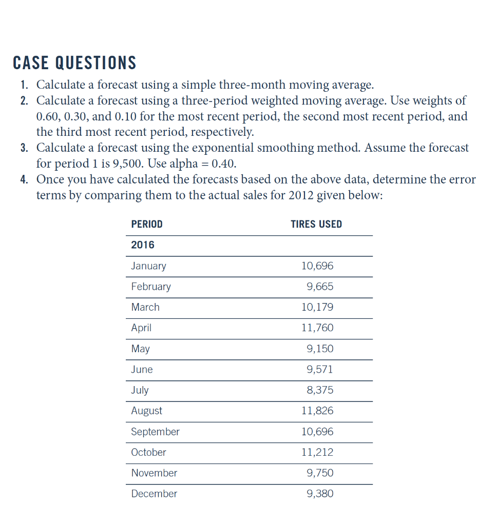 Solved CASE QUESTIONS 1. Calculate a forecast using a simple | Chegg.com