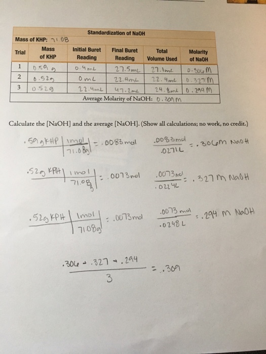 Solved Mass of KHP: ai Standardization of Na0H 08 Trial Mass | Chegg.com