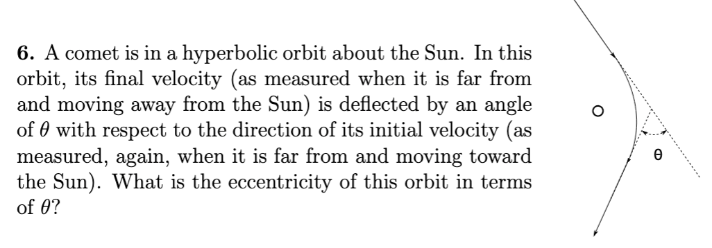 Solved 6 A Comet Is In A Hyperbolic Orbit About The Sun In