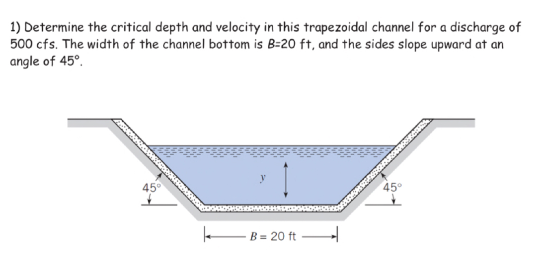 Solved 1) Determine the critical depth and velocity in this | Chegg.com