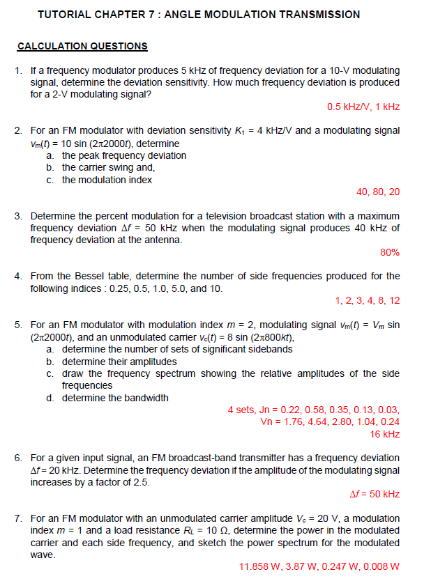 Solved TUTORIAL CHAPTER 7: ANGLE MODULATION TRANSMISSION | Chegg.com