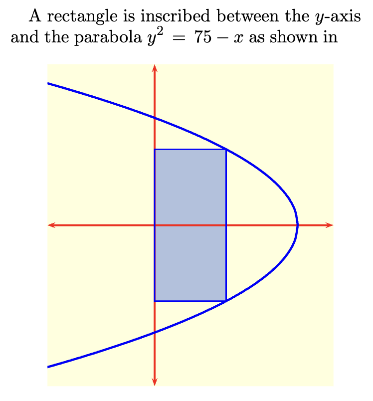 Solved A rectangle is inscribed between the y-axis and the | Chegg.com