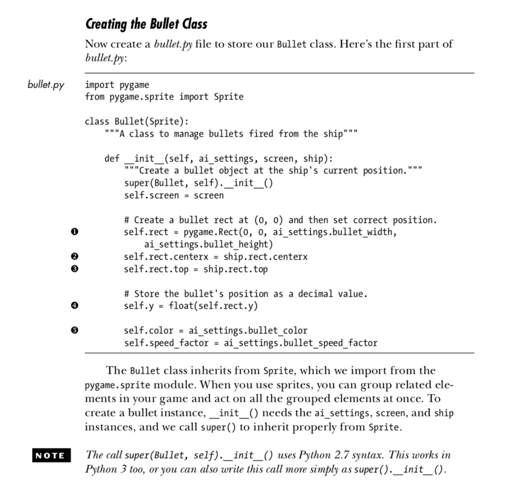Solved Following the instructin below and create a alien | Chegg.com