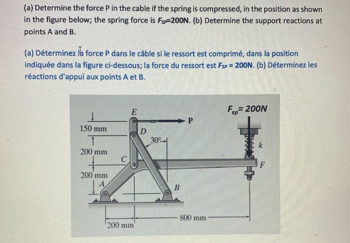 Solved (a) Determine the force P in the cable if the spring | Chegg.com