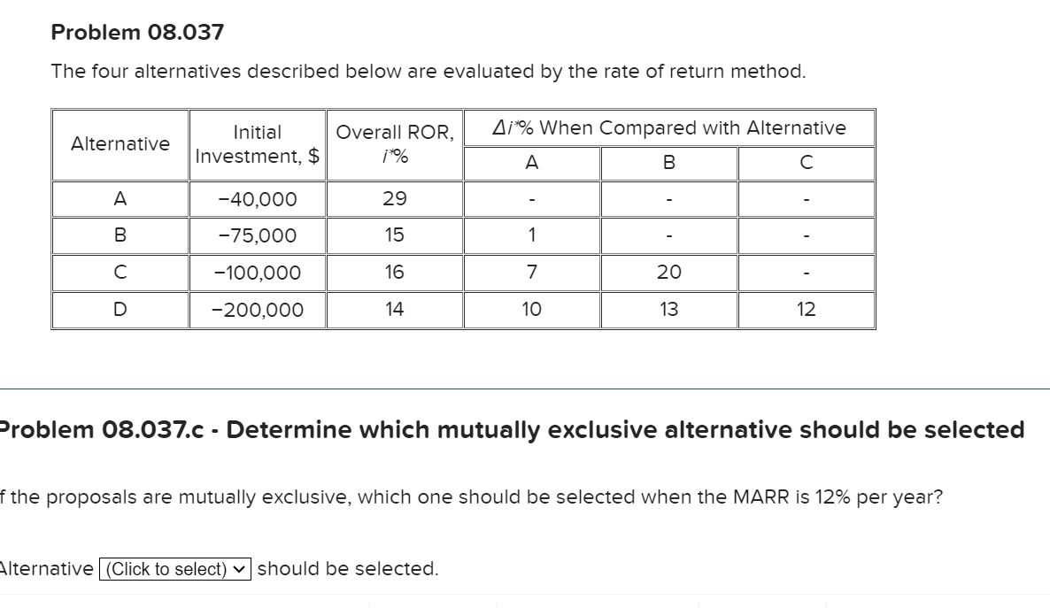 The four alternatives described below are evaluated | Chegg.com