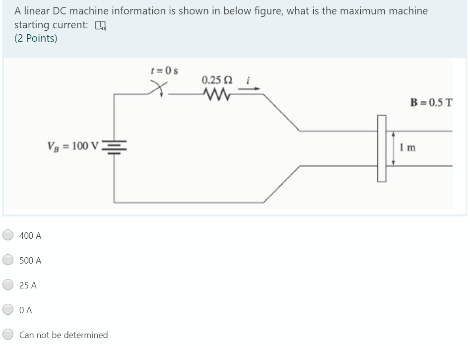 Solved A linear DC machine information is shown in below | Chegg.com