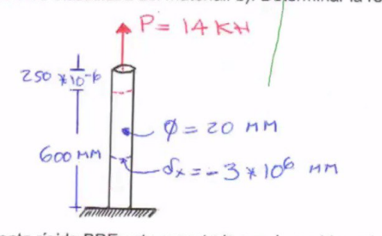 Solved A steel rod with a diameter of 20 mm and a length of | Chegg.com