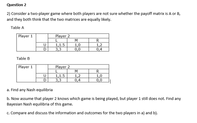Solved Question 1 Consider the following signalling game: | Chegg.com