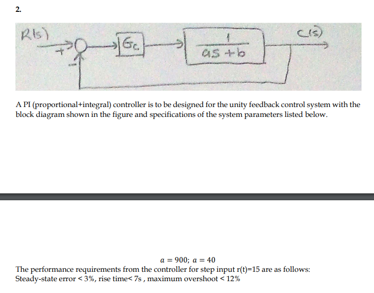 Solved A PI (proportional+integral) controller is to be | Chegg.com