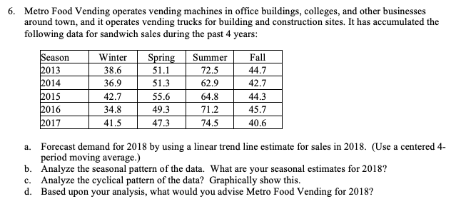 Solved 6. Metro Food Vending operates vending machines in | Chegg.com