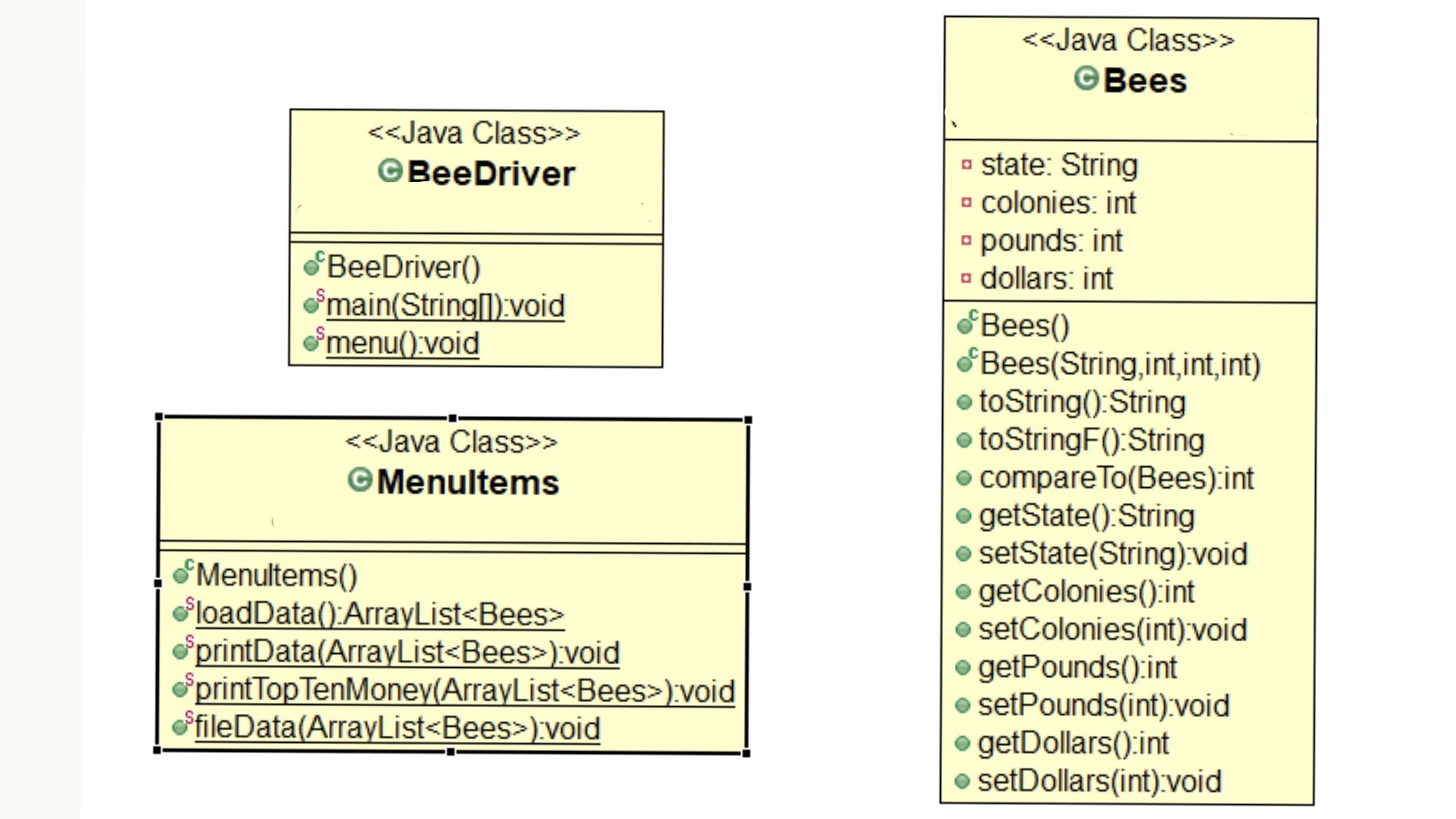 Solved JAVA// URGENT *Need to set up the reading, writing, | Chegg.com