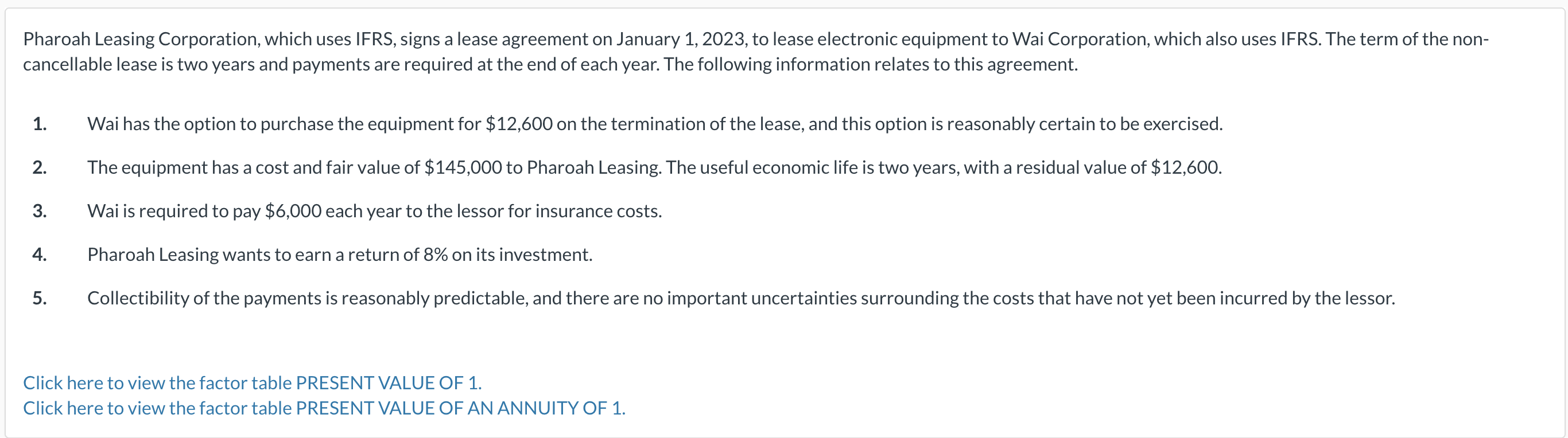 Solved Pharoah Leasing Corporation, which uses IFRS, signs a | Chegg.com