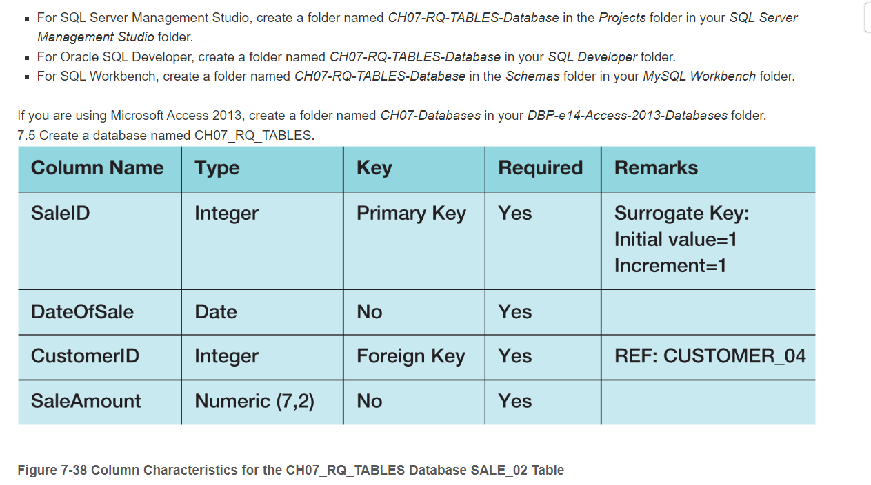 Solved For this set of Review Questions, we will create and | Chegg.com