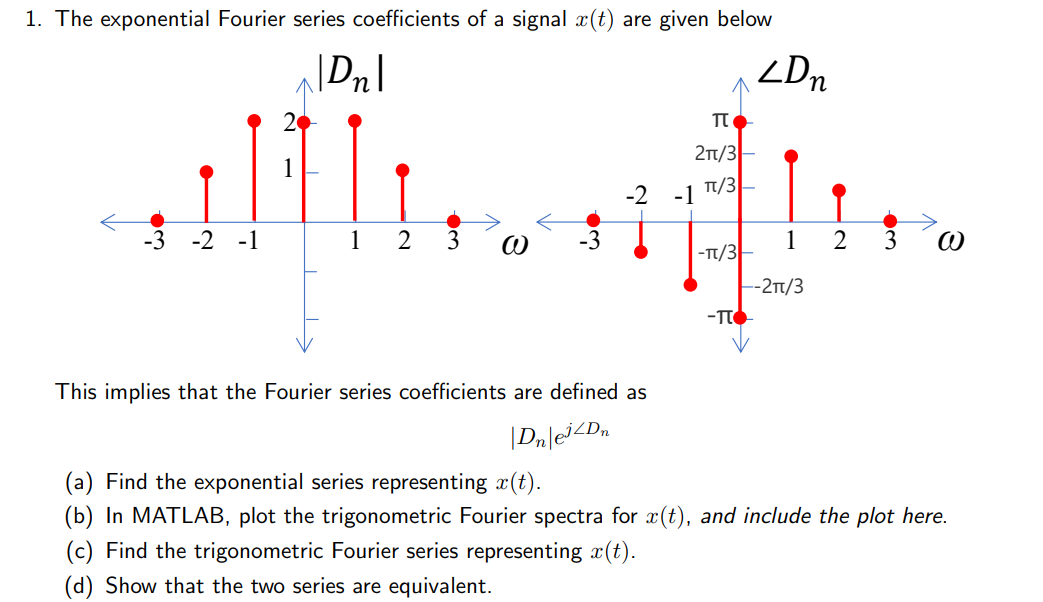 Solved The exponential Fourier series coefficients of a | Chegg.com