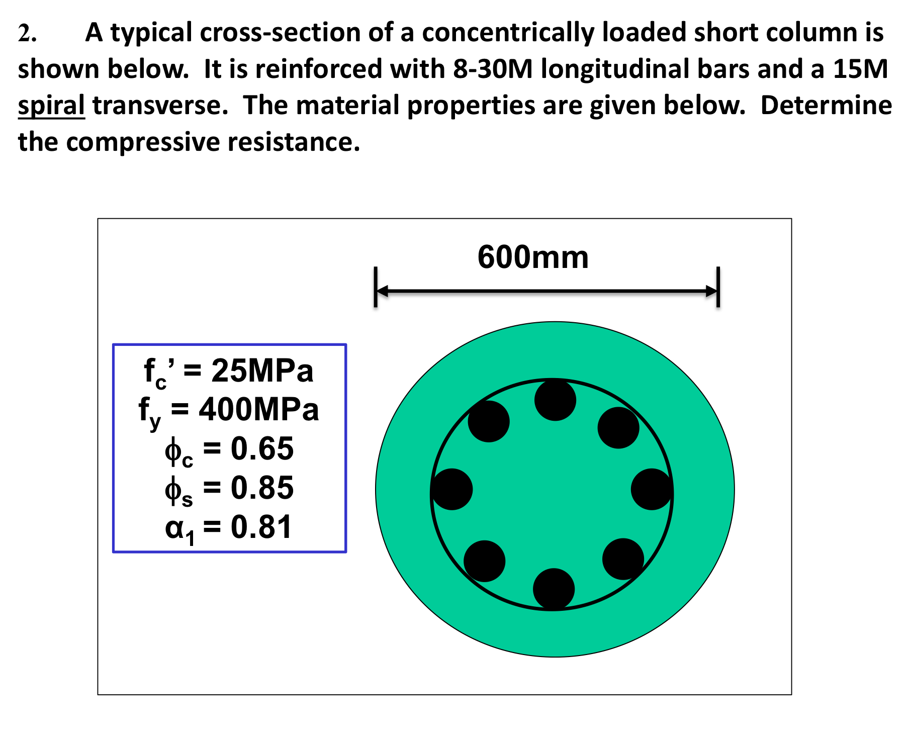 Solved 2. ﻿A typical cross-section of a concentrically | Chegg.com