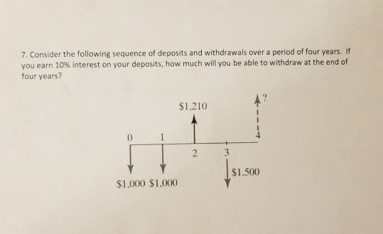 Solved 7. Consider the following sequence of deposits and | Chegg.com