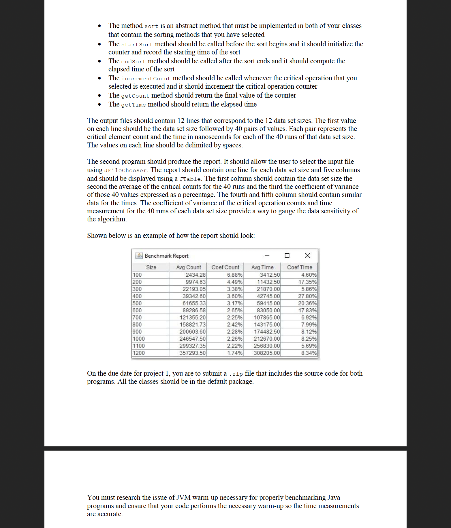 The First Project Involves Benchmarking The Behavior 