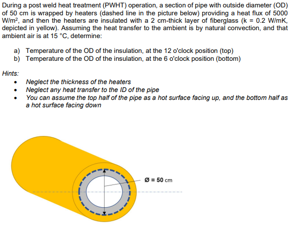 During a post weld heat treatment (PWHT) operation, a | Chegg.com