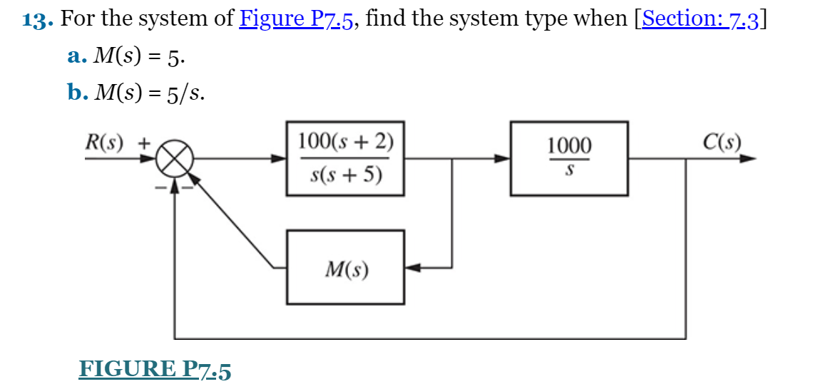 Solved 13. For the system of Figure P7-5, find the system | Chegg.com