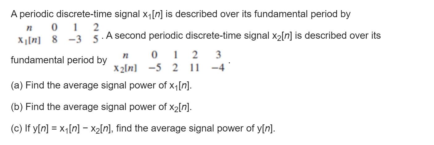 Solved A periodic discrete-time signal x1[n] is described | Chegg.com