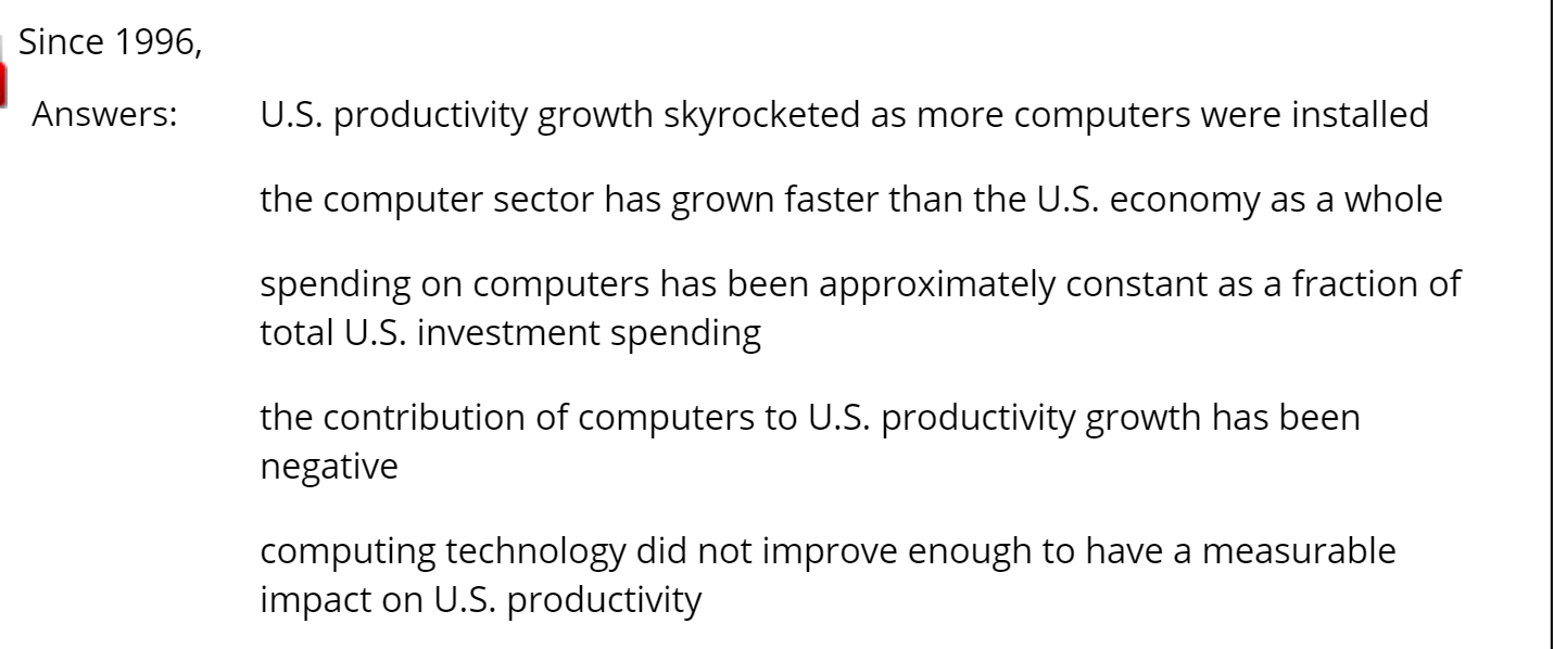 Solved Since 1996, Answers: U.S. productivity growth | Chegg.com