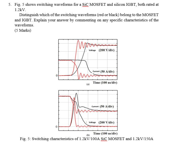 Solved Fig. 5 shows switching waveforms for a SiC MOSFET and | Chegg.com