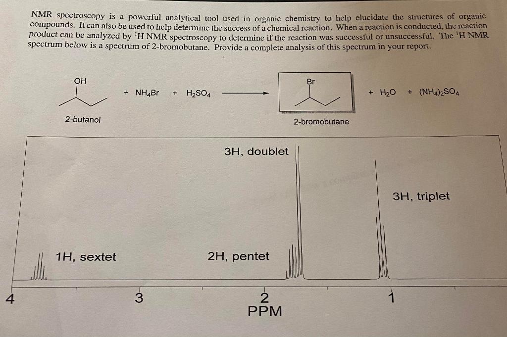 Solved Preparation and Sn1 Reactivity of 2-Bromobutane | Chegg.com