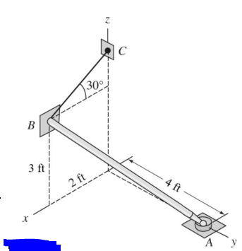 Solved 2. Cable BC is used to support rod AB. The tension in | Chegg.com