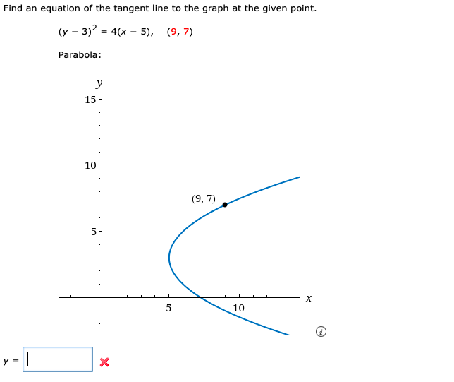 Solved Find an equation of the tangent line to the graph at | Chegg.com