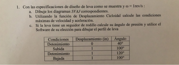 with cam design specifications as shown and w = 1 rev | Chegg.com