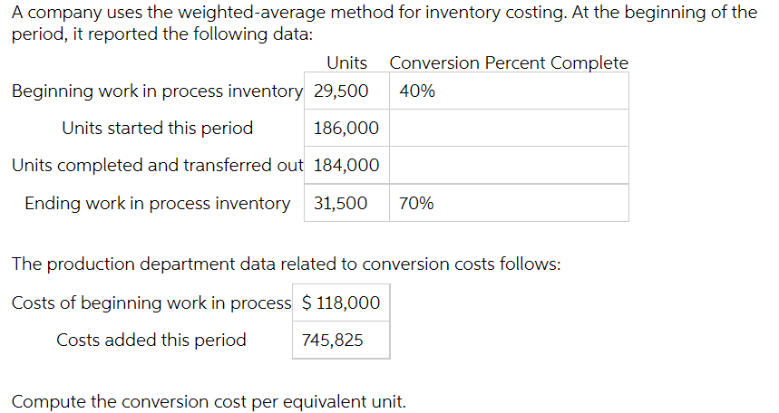 Solved A company uses the weighted average method for | Chegg.com