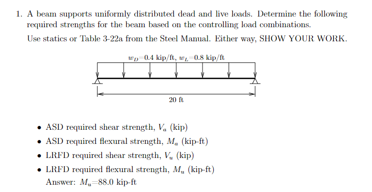 Solved 1. A beam supports uniformly distributed dead and | Chegg.com