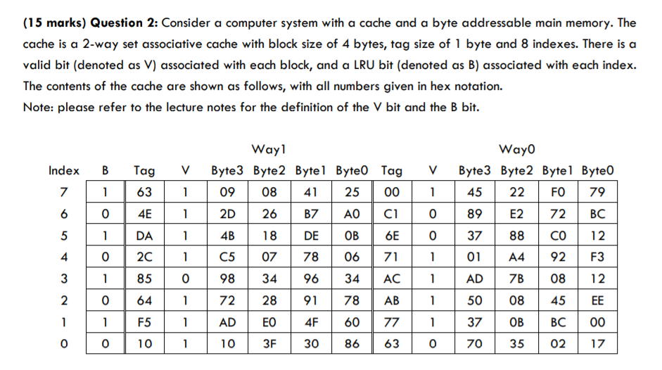 (a) Suppose the CPU wants to read a word-sized data | Chegg.com