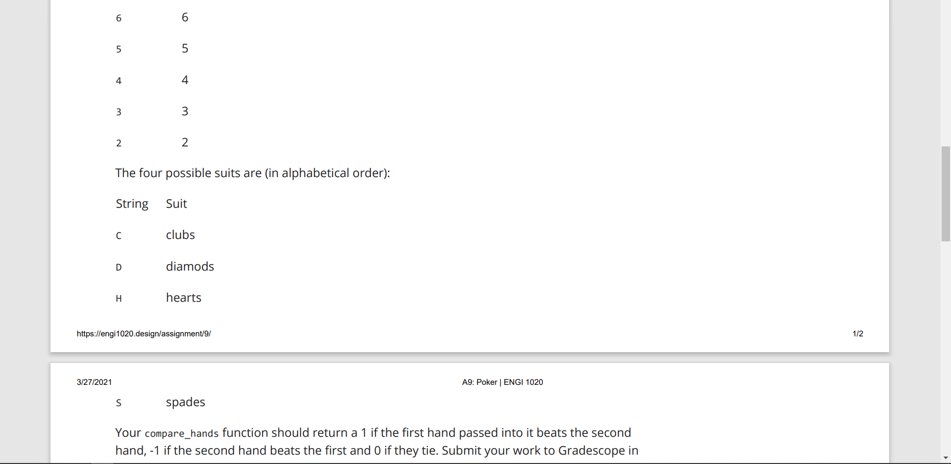 Solved Objective You must write a Python function called | Chegg.com