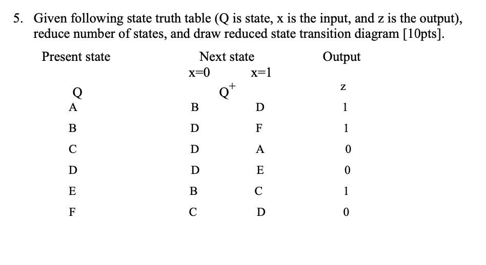Solved 5. Given following state truth table (Q is state, x | Chegg.com