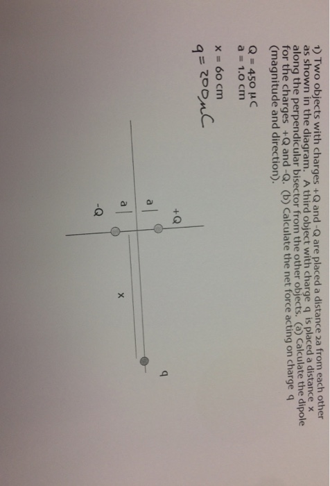 Solved Two objects with charges +Q and -Q are placed a | Chegg.com