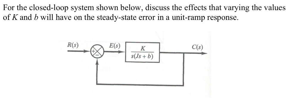 Solved For the closed-loop system shown below, discuss the | Chegg.com