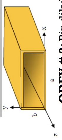 Solved For A Rectangular Waveguide A Starting From The Chegg