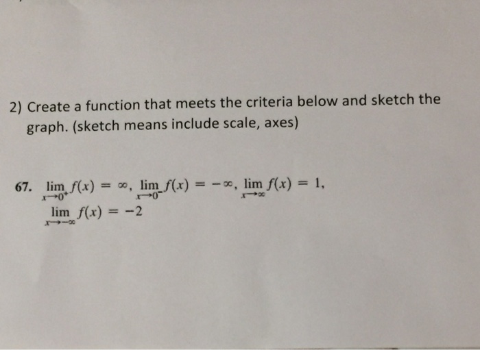 Solved 2) Create a function that meets the criteria below | Chegg.com