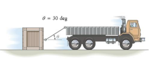 Solved The driver is trying to tow the crate using a rope | Chegg.com